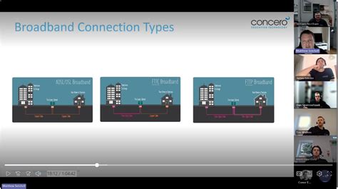 Starting Our New Round Of Training Today For The Autumn Term For Our