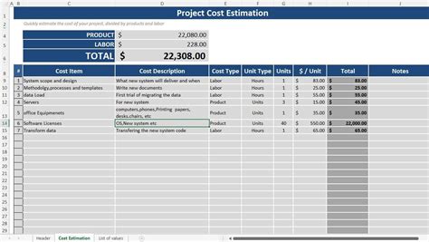 Project Cost Estimation Template