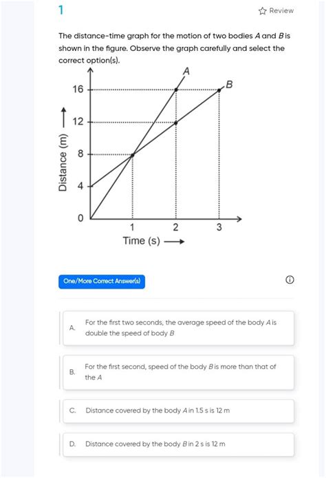 1 Review The Distance Time Graph For The Motion Of Two Bodies A And B Is