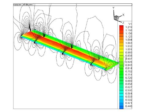 Mach Contours Obtained For Transonic Flow M 08 And Alfa 125 Degrees Download Scientific
