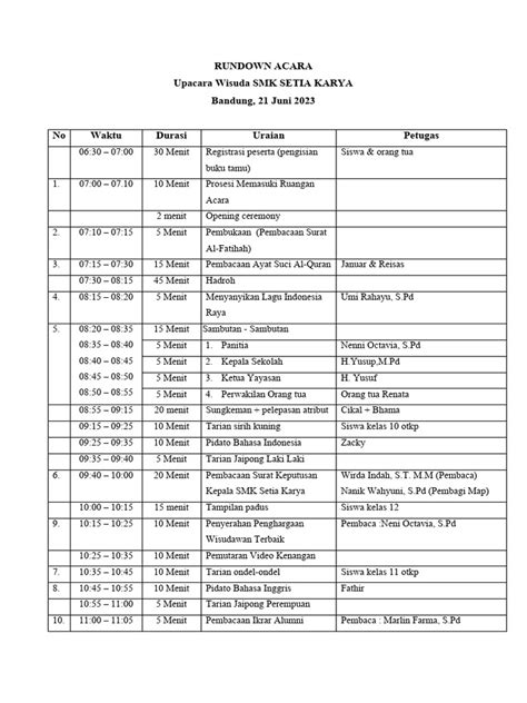 Rundown Acara Wisuda Smk Sekar Pdf