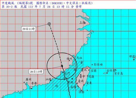 杜蘇芮續邁往中國 澎湖解除陸警 自由電子報 Line Today