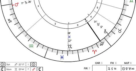 Partnership Album On Imgur