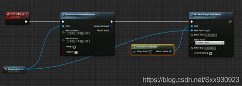第四篇：ue4视角切换节点，possess和set view target with blend的区别 ue possess csdn博客