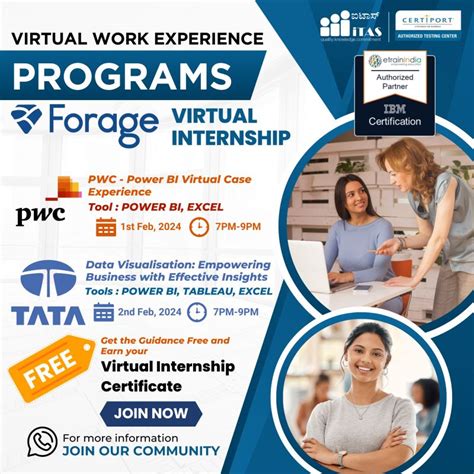 Virtualinternship Forage Skilldevelopment Pwc Tata Powerbi Tableau… Dr Aadi Puttaswamy T
