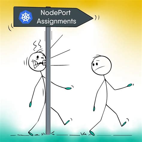 Kubernetes Nodeports Static And Dynamic Assignments