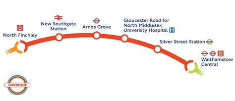 More Details Of Superloop Route Through Enfield Revealed Enfield Dispatch