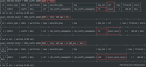 Sql优化的十条原则sql优化原则 Csdn博客