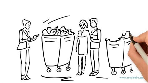 ნარჩენების მართვა Youtube