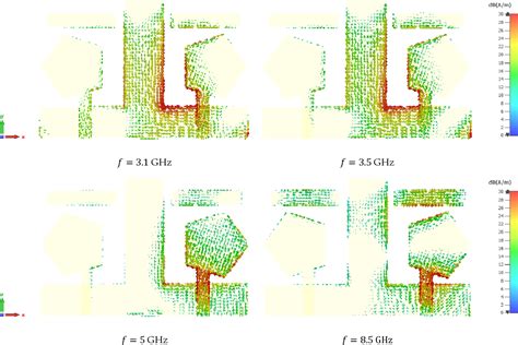 Figure 1 From Low Profile Uwb Mimo Antenna System With Enhanced