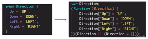 typescript typescript 尖括号 瘾ꦿ的博客 csdn博客