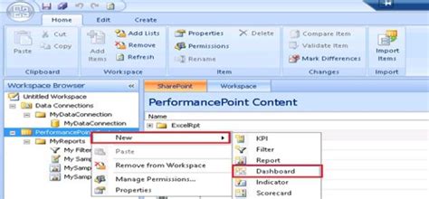 create dashboard pages using performancepoint dashboard designer in