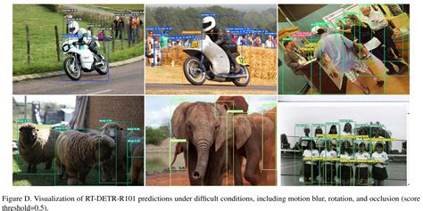 【论文阅读复现】rt Detr的网络结构训练推理验证导出模型 技术栈