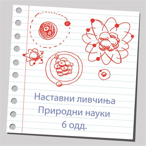 Природни науки Ресурси