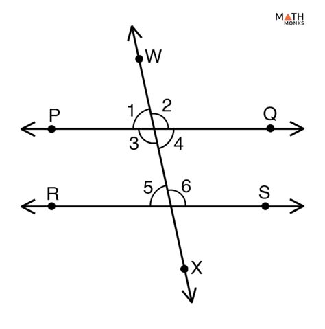 Consecutive Interior Angles Definition And Theorem With Examples