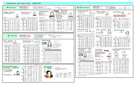 Impa Code 234286 Dss Maritime