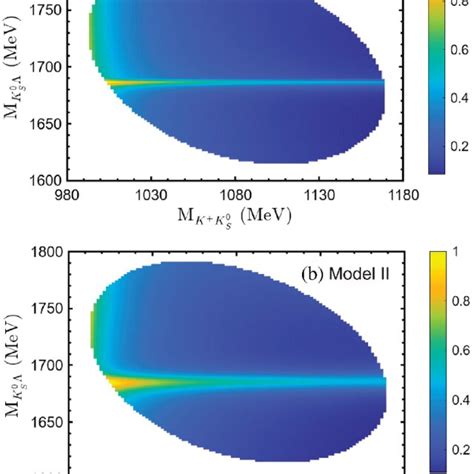dalitz plot representation for the invariant masses of k 0 s Λ and k þ