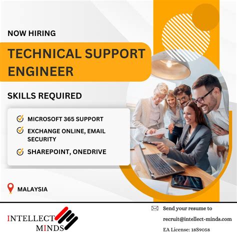 Sugandha Arunan On Linkedin Technicalsupport M365 O365