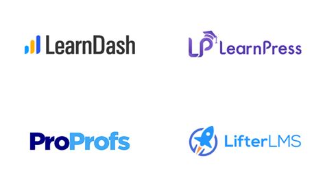 Custom Lms Development Services Company