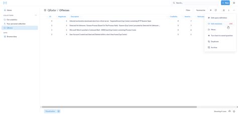 Quick Qradar Dashboards With Metabase Bi Diary Of Arjun