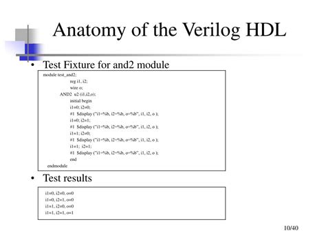 ppt digital design and synthesis with verilog hdl powerpoint presentation id 5101936