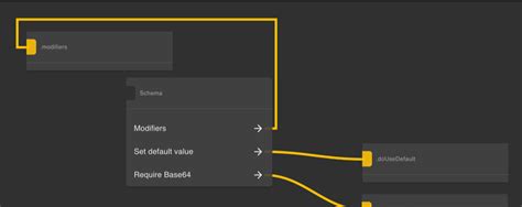 Connection Path Goes Under The Nodes Issue Retejs Connection Plugin GitHub
