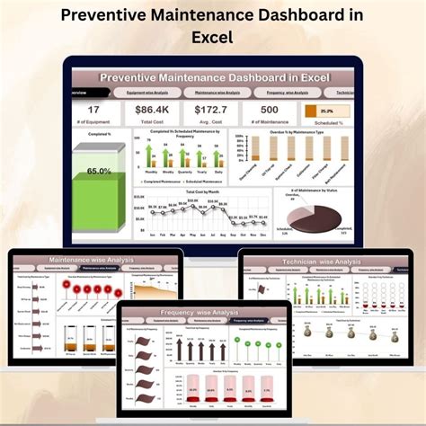 It Services Dashboard In Excel Next Gen Templates