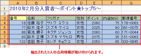 第19回 マクロ実行時の余計な画面を消す 24：excel Vba ビギナーズ：vba広場｜excel Vbaを学ぶならmoug