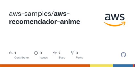 Github Aws Samples Aws Recomendador Anime