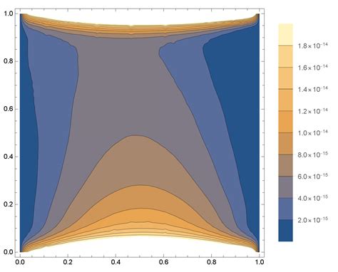 A Tau Approach For Solving Time Fractional Heat Equation Based On The Shifted Sixth Kind