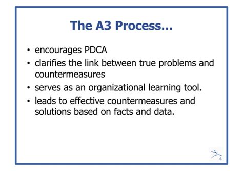 Managing To Learn Mentoring A Thinking PDF