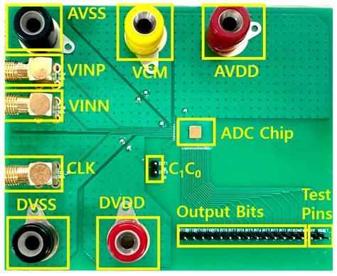 A 12~14 Bit Sar Ss Hybrid Adc With Ss Bit Shifting Resolution Reconfigurable Method For Bio