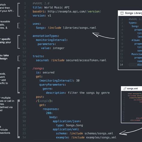 Raml Alternatives And Similar Websites And Apps