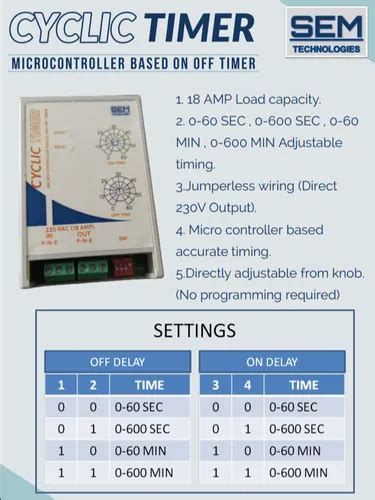 Din Rail Ac Cyclic Timer On Off Timer Hydroponic And Fogger Timers At