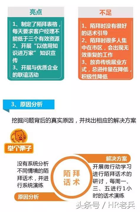 柳傳志帶你了解復盤的關鍵步驟！ 每日頭條