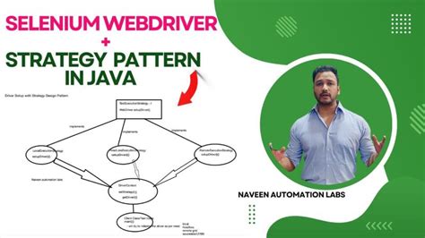 Naveen Khunteta On Linkedin Initialize Webdriver Using Strategy Design