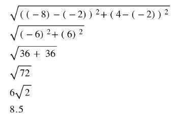 Two Points On Graph Diagonal