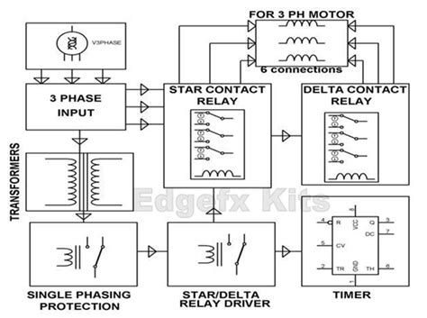 Motor Starter Selection Chart A Visual Reference Of Charts Chart Master