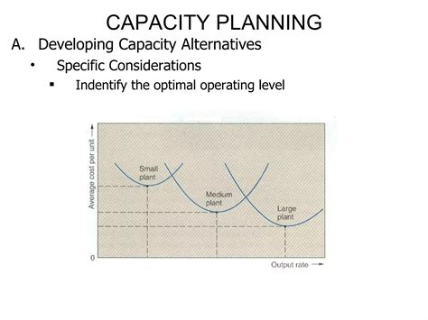 Process Selection And Capacity Planning Ppt