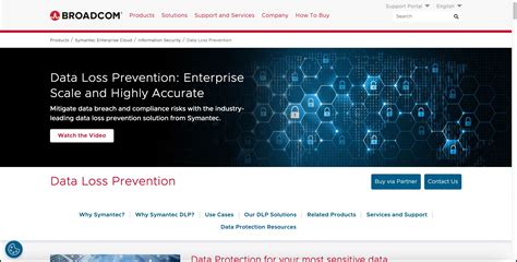 10 Best Data Loss Prevention Software In 2025