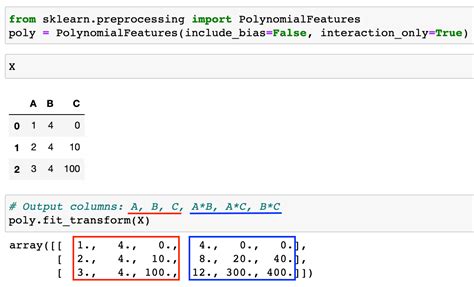 Data School 🤖⚡ Scikit Learn Tip 45 Want To Include
