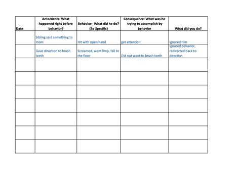 ABC Data Collection Sheet Etsy