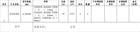预制式不锈钢烟囱报价文件word文档在线阅读与下载无忧文档