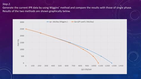 Future Ipr Lecture 1 Pdf