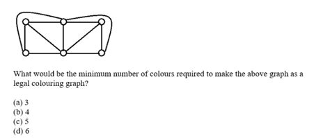 Solved Consider The Below Indirect Recursion Functions Int