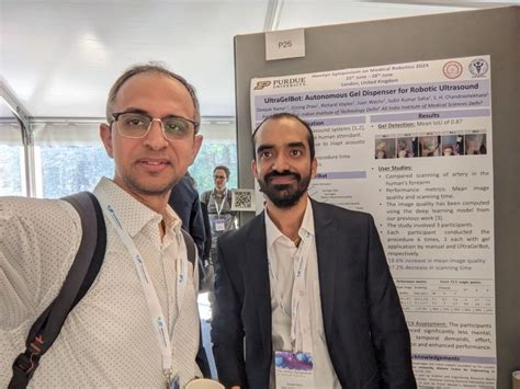 Manish Chauhan On Linkedin It Was Wonderful To Attend This Years