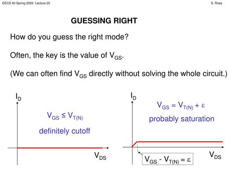 Ppt Today We Will Review Nmos And Pmos I V Characteristic Practice