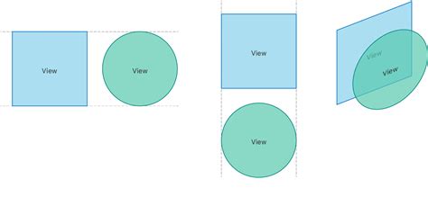 the power of overlays in swiftui swift with majid