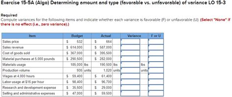 Solved Exercise 15 5a Algo Determining Amount And Type