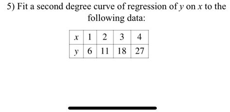 5 Fit A Second Degree Curve Of Regression Of Y On X To The Following Data X 1 2 3 4 Y 6 11 18 27